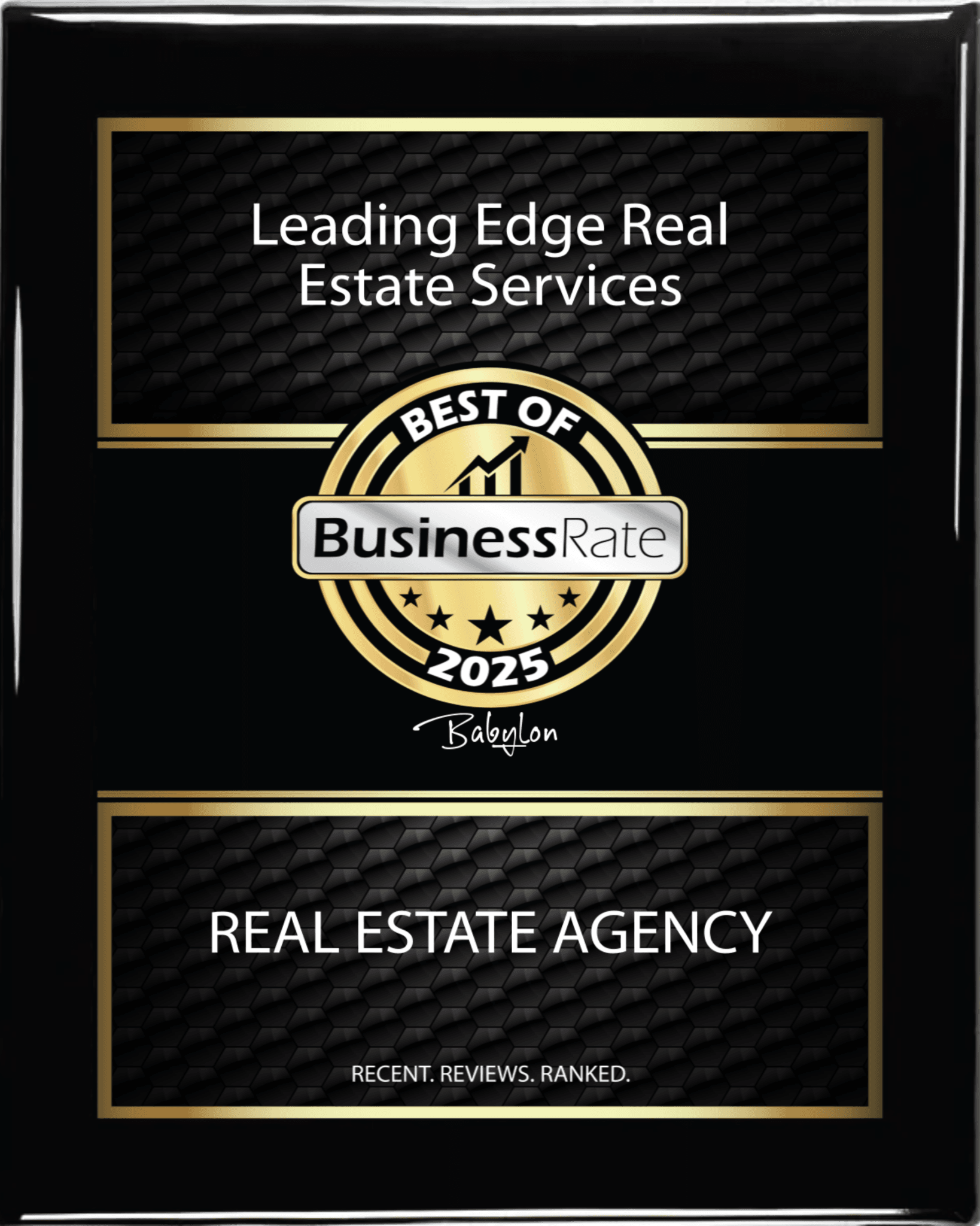 Leading Edge Real Estate Services – Leading You Home…